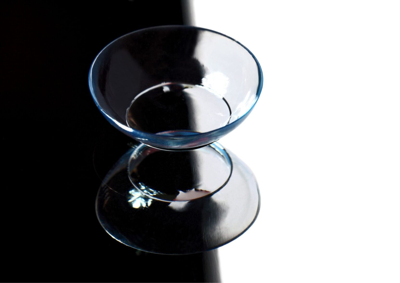 Understand The Types Of Contact Lenses - #1 Ultimate Guide